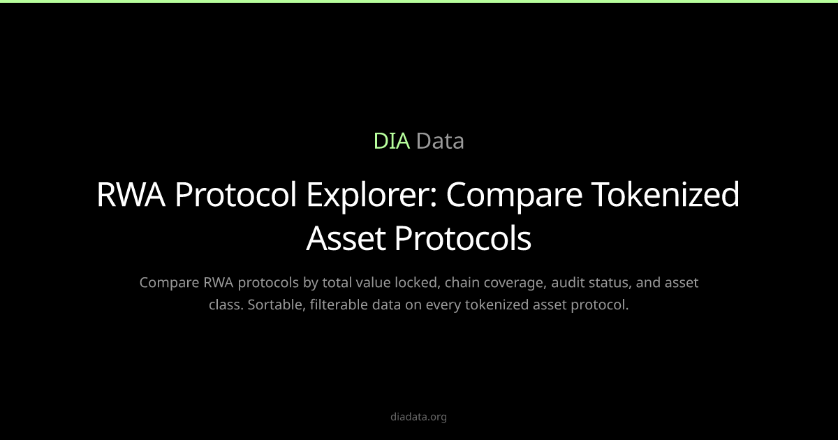 RWA Protocol Explorer: Compare Tokenized Asset Protocols | DIA Data